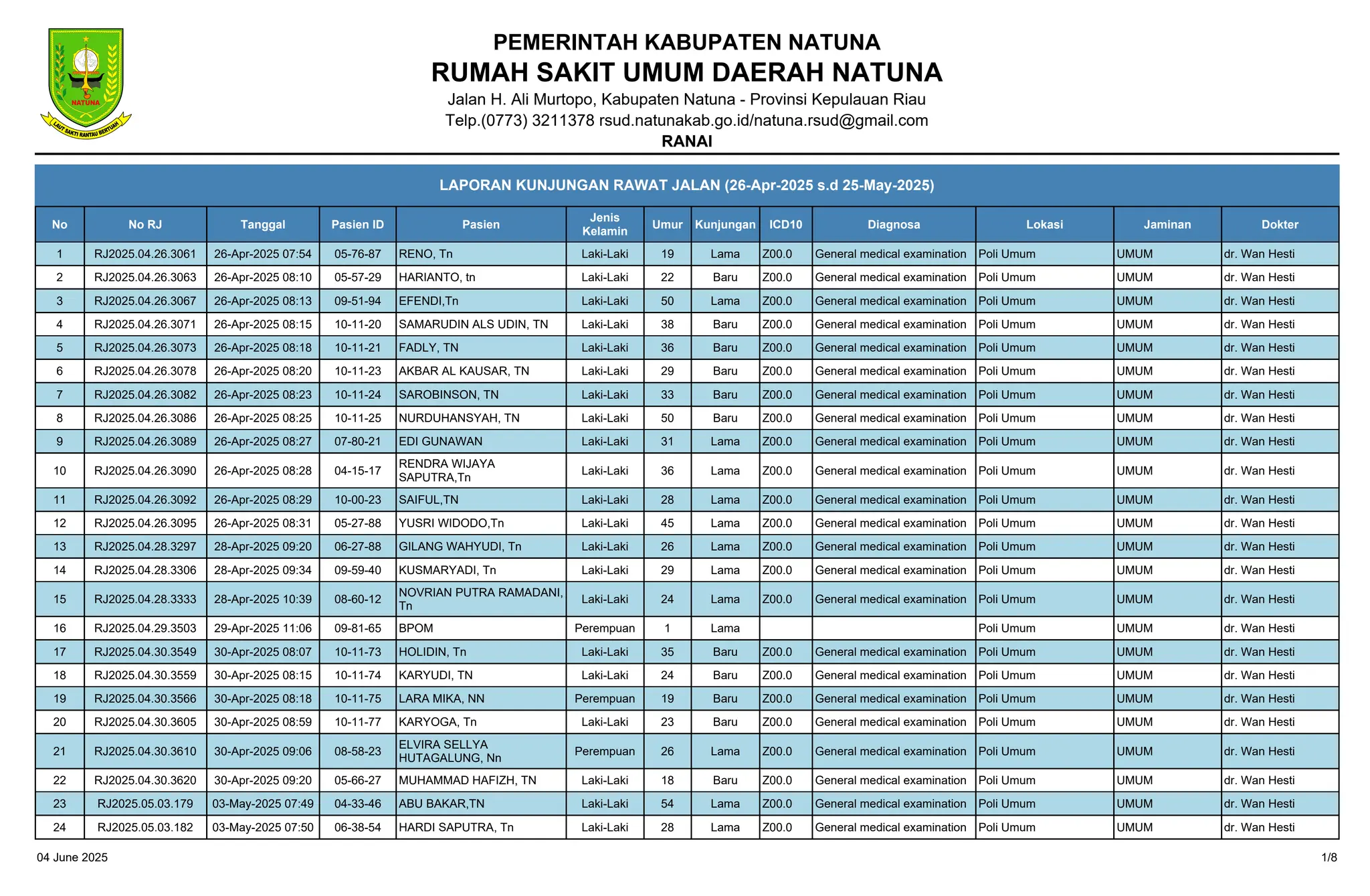 Ekin mei wan hesti pada tahun 2025 final.pdf