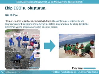 Ekip Motivasyonu Oluşturmak ve Bu Motivasyonu Sürekli Kılmak | PPTX