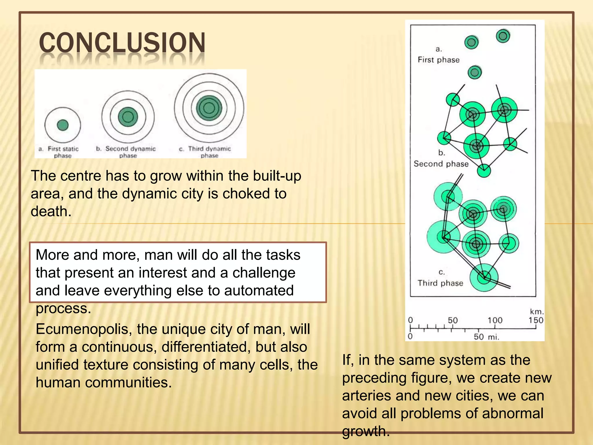 Doxiadis : Ekistics the science of human settlement | PPTX