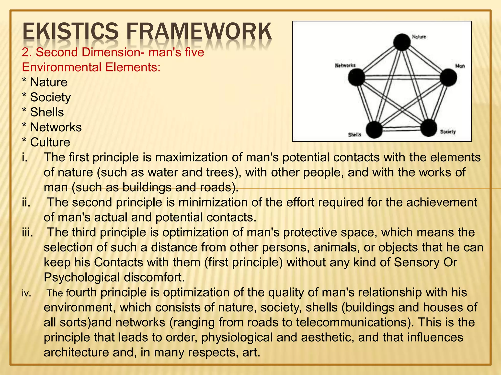 Doxiadis : Ekistics the science of human settlement | PPTX