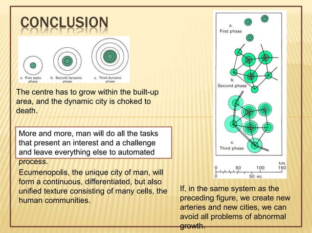 Doxiadis : Ekistics the science of human settlement | PPTX ...