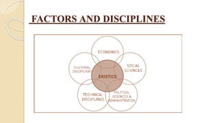 Ekistics | PDF