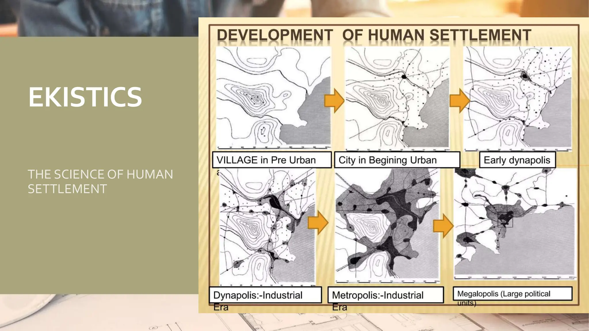 EKISTICS - THE SCIENCE OF HUMAN SETTLEMENT | PPTX