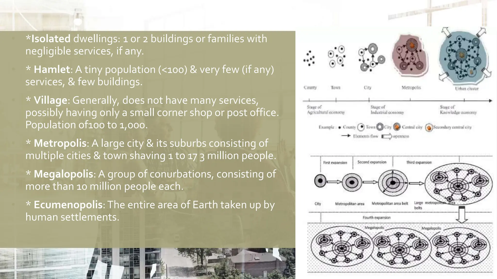 EKISTICS - THE SCIENCE OF HUMAN SETTLEMENT | PPTX