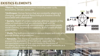 EKISTICS - THE SCIENCE OF HUMAN SETTLEMENT | PPTX