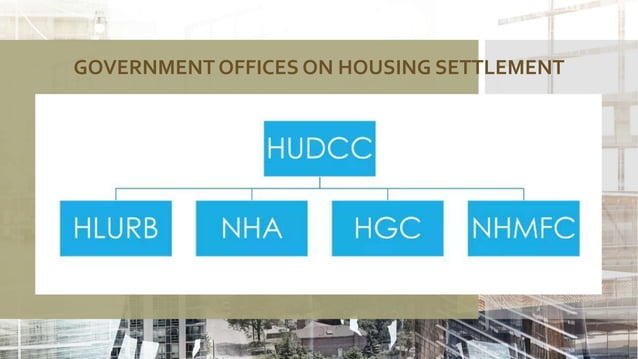 EKISTICS - THE SCIENCE OF HUMAN SETTLEMENT | PPTX