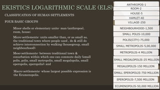 EKISTICS | PPT
