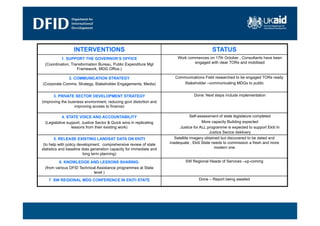 Ekiti Dfid Partnership | PPT