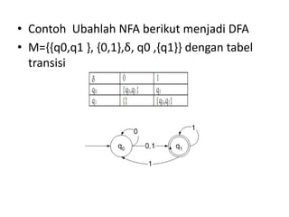 Ekivalensi NFA - DFA(4).ppt