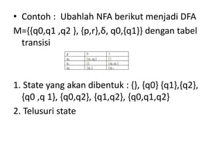 Ekivalensi NFA - DFA(4).ppt