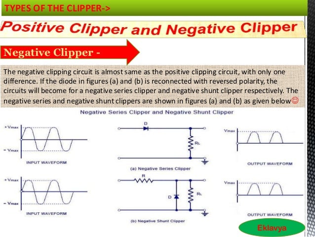 Clipping Circuits