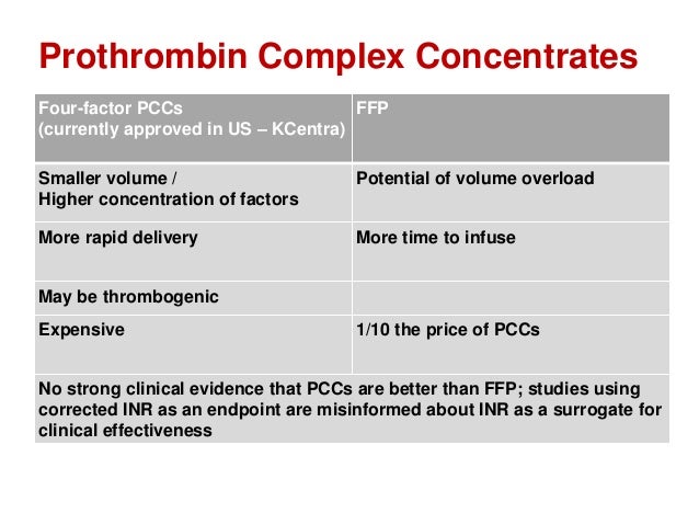 Current Component Therapy by Diane Eklund, MD