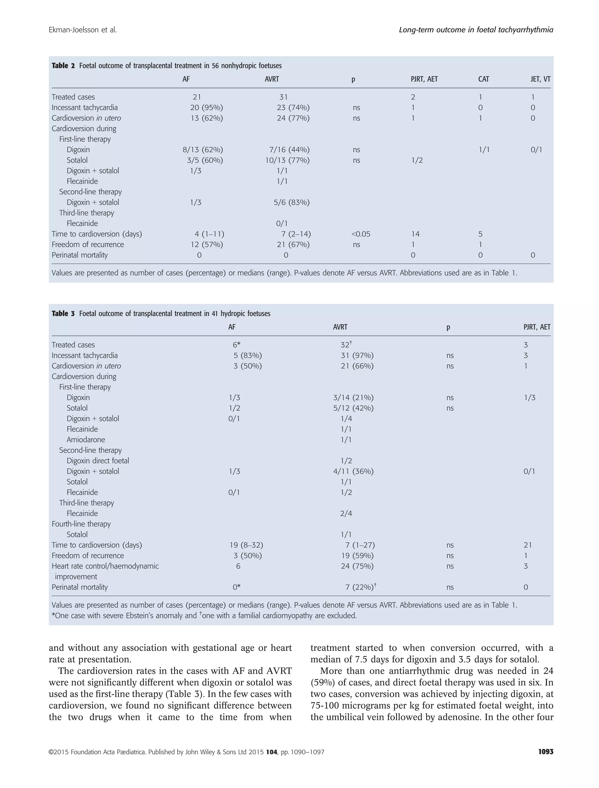 Ekman joelsson et-al-2015-acta_paediatrica_2 | PDF