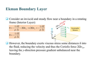 Ekman Boundary Layer-Advanced Fluid Mechanics | PDF