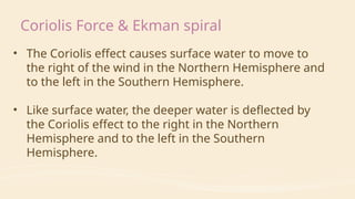 DETAILED NOTE ON EKMAN SPIRAL AND RELATION WITH CORRIOLIS FORCE | PPTX