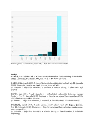 Závěrečný úkol KPI | PDF