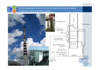 Eko system by vimcom | PPT