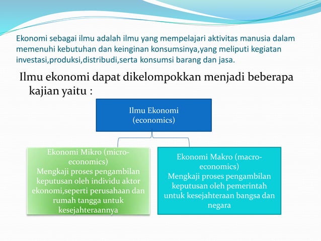 EKO.PUBLIK PERTEMUAN 1.pptx