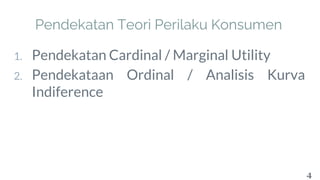 Optimasi Konsumen.pptx