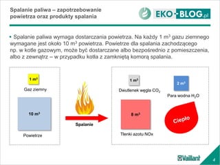 Zamknięta komora spalania kotła kondensacyjnego | PPT