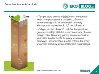 Chłodzenie naturalne z pompą ciepła | PDF