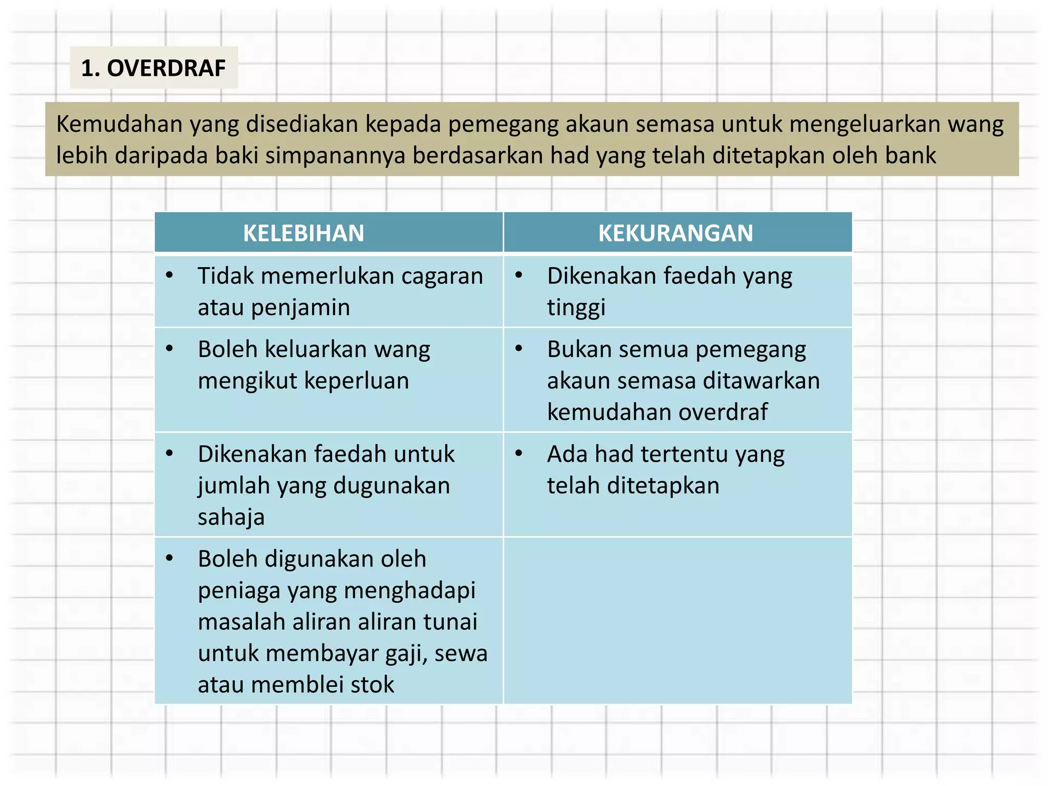 ekonomi tingkatan 4 - bank perdagangan | PPTX