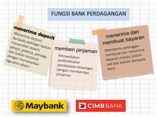 ekonomi tingkatan 4 - bank perdagangan | PPTX
