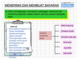 ekonomi tingkatan 4 - bank perdagangan | PPTX