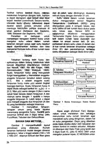 PENGATURAN SUHU RWAH TANAMAN DENGAN KONTROL LOGIKA FUZZY ...