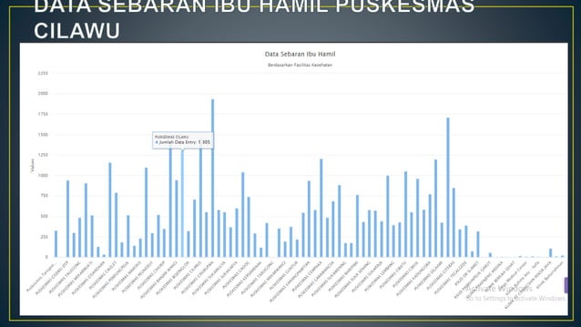 E KOHORT KIA PKM CILAWU.pptx