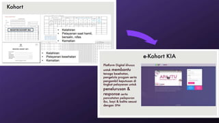 E KOHORT KIA PKM CILAWU.pptx