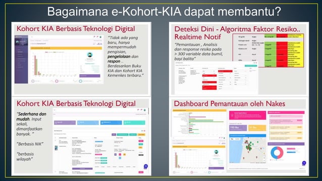 E KOHORT KIA PKM CILAWU.pptx