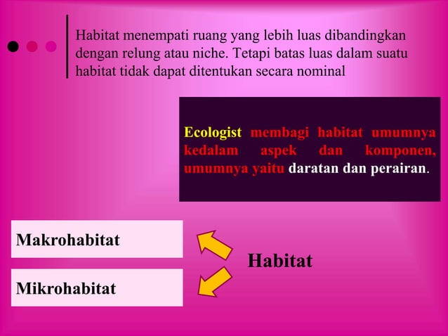 EKOLOGI 2 (konsep relung dan habitat).ppt