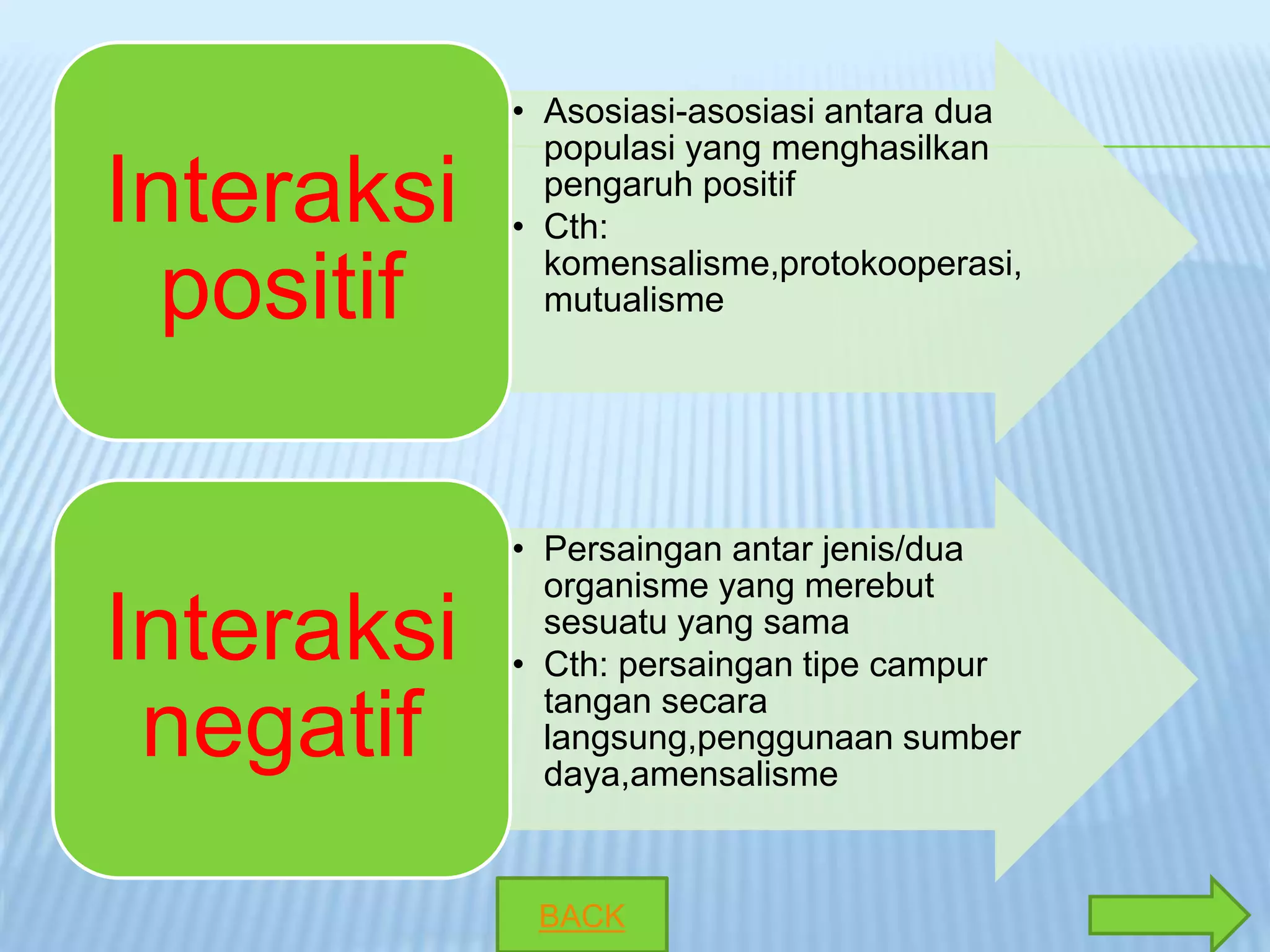 Ekologi hewan interaksi populasi kel 7 ekstensi b | PPT
