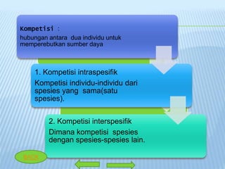 Ekologi hewan interaksi populasi kel 7 ekstensi b | PPTX