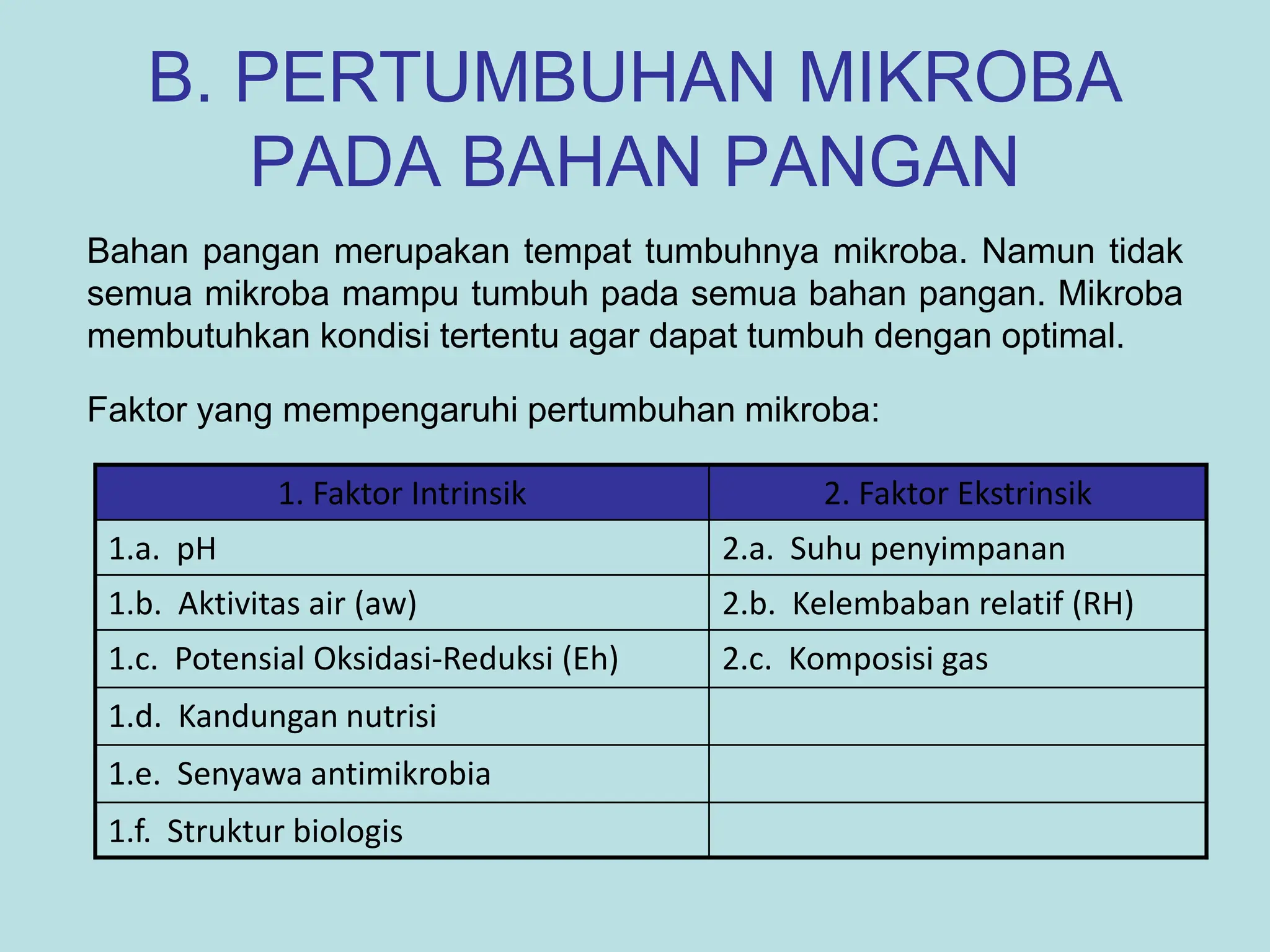 ekologi mikroba virus, bakteri, jamur, protozoa.pptx