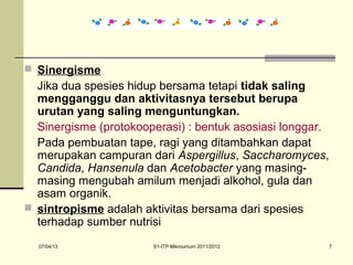 ITP UNS SEMESTER 2 Ekologi mikroorganisme interaksi antar makhluk hidup ...