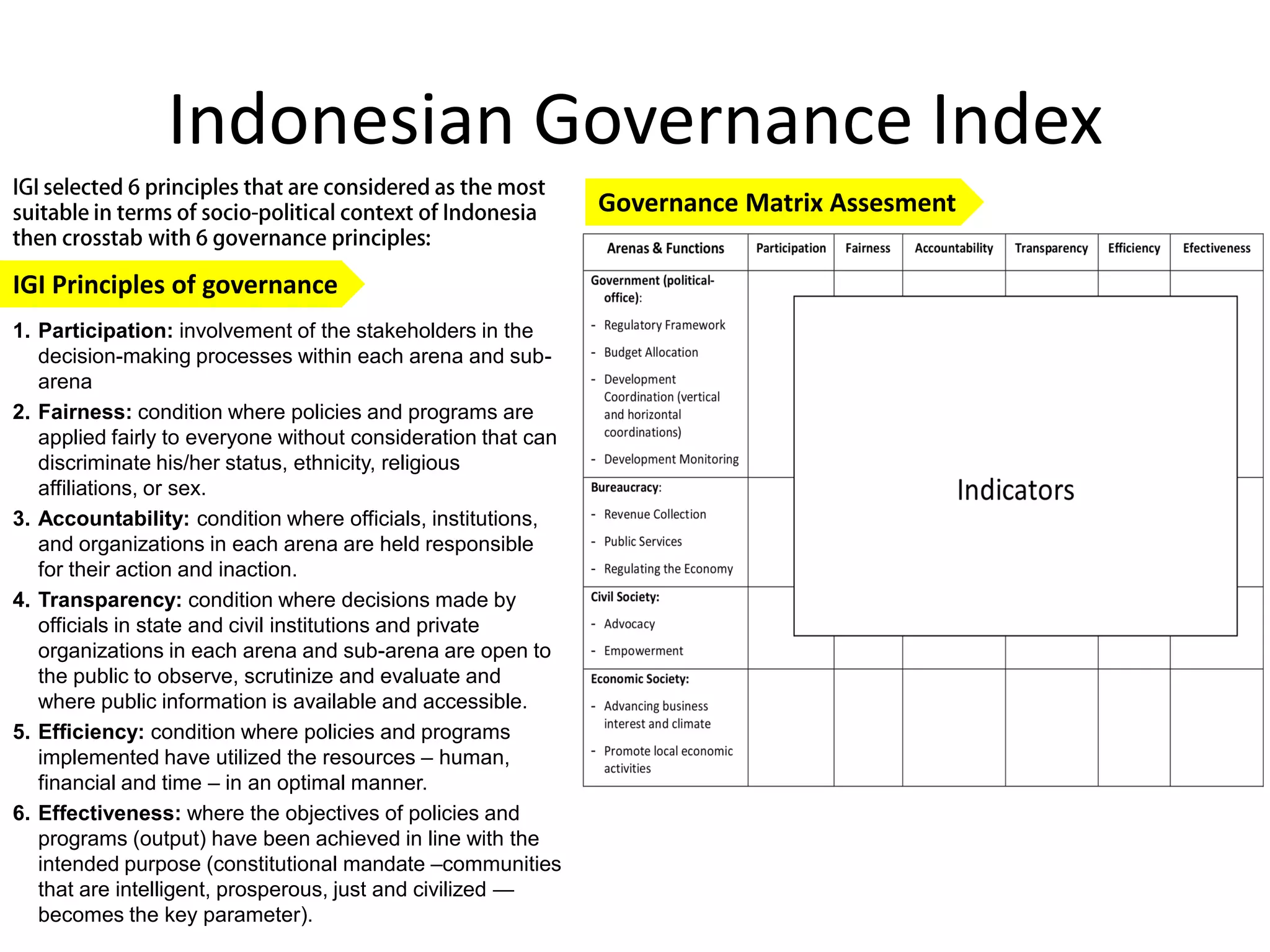 Good Governance | PDF