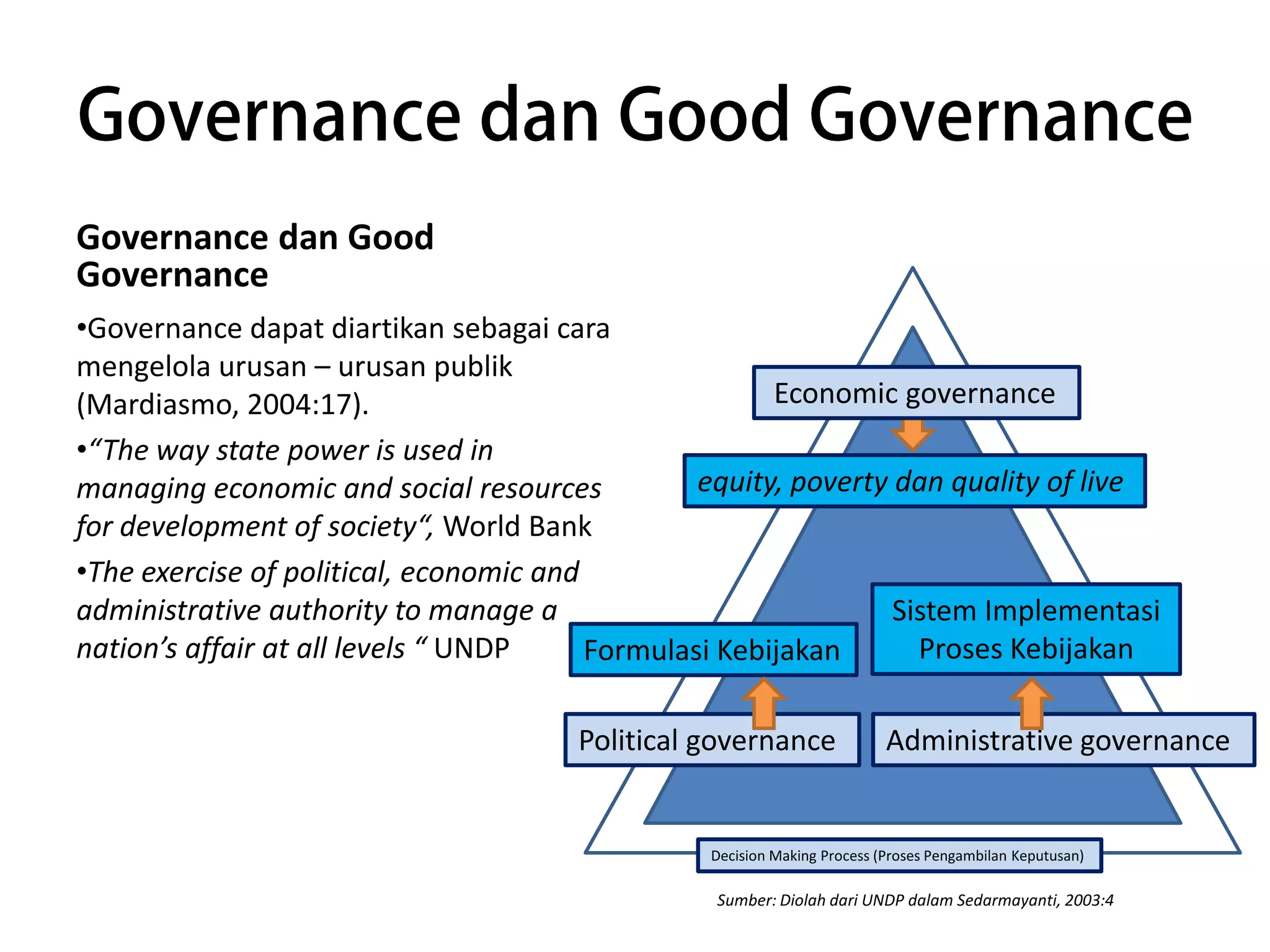 Good Governance | PDF