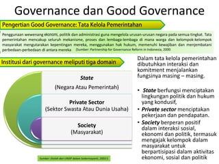 Good Governance | PDF