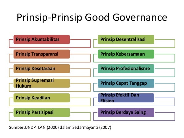 Good Governance