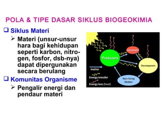 Ekologi perairan 2007 2008 - 4 siklus biogeokimia - revisi | PPT