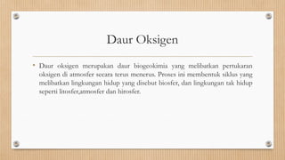 EKOLOGI PERAIRAN V. DAUR BIOGEOKIMIA PADA EKOLOGI PERAIRAN.pptx