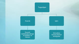 Ekologiya Tabiiy resurslar.pptx