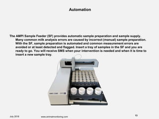 Ekomilk AMP system for real time on farm milk quality and animal health ...
