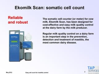 Ekomilk Scan+ , Ekomilk Horizon & AMP somatic cell counter for ...