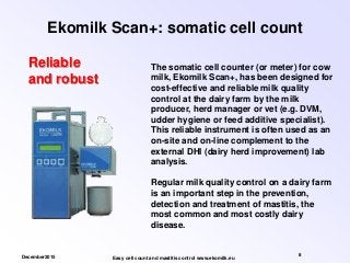 Ekomilk Scan+ , Ekomilk Horizon & AMP somatic cell counter for ...
