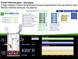 Ekomonitor Prezentacja | PDF