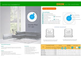 Ekon fcu thermostat catalog | PDF