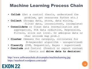 EKON22 Introduction to Machinelearning | PPT